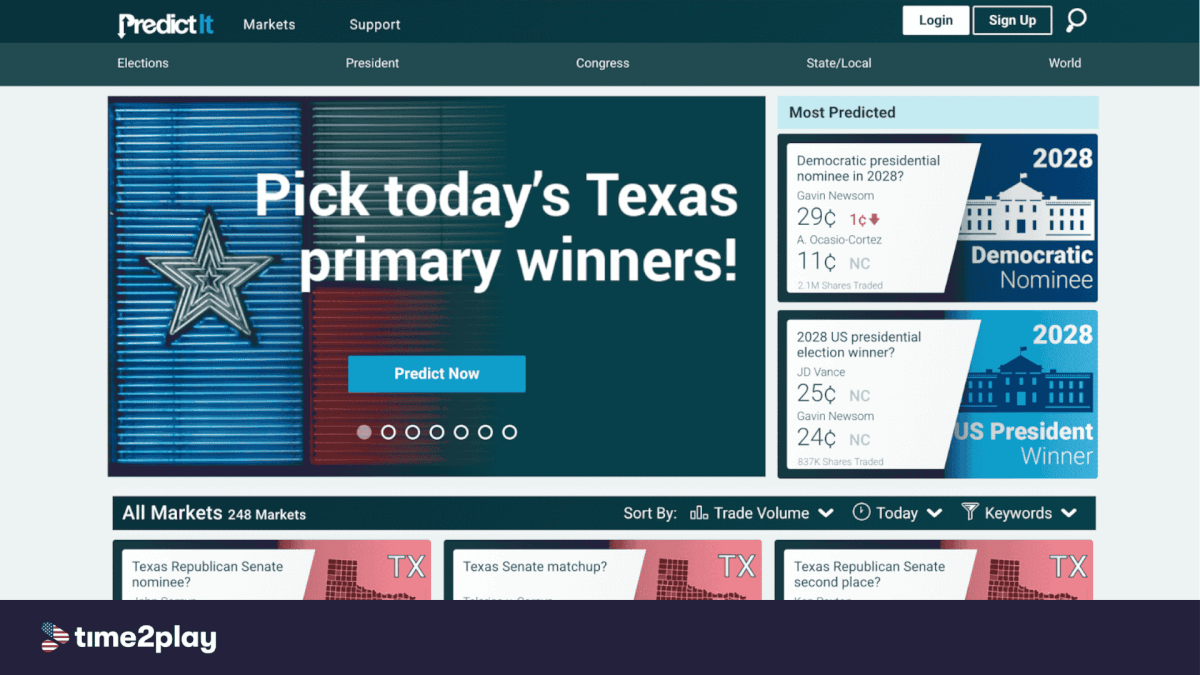 Best Prediction Markets 2026: Top Predictions Ranked & Reviewed